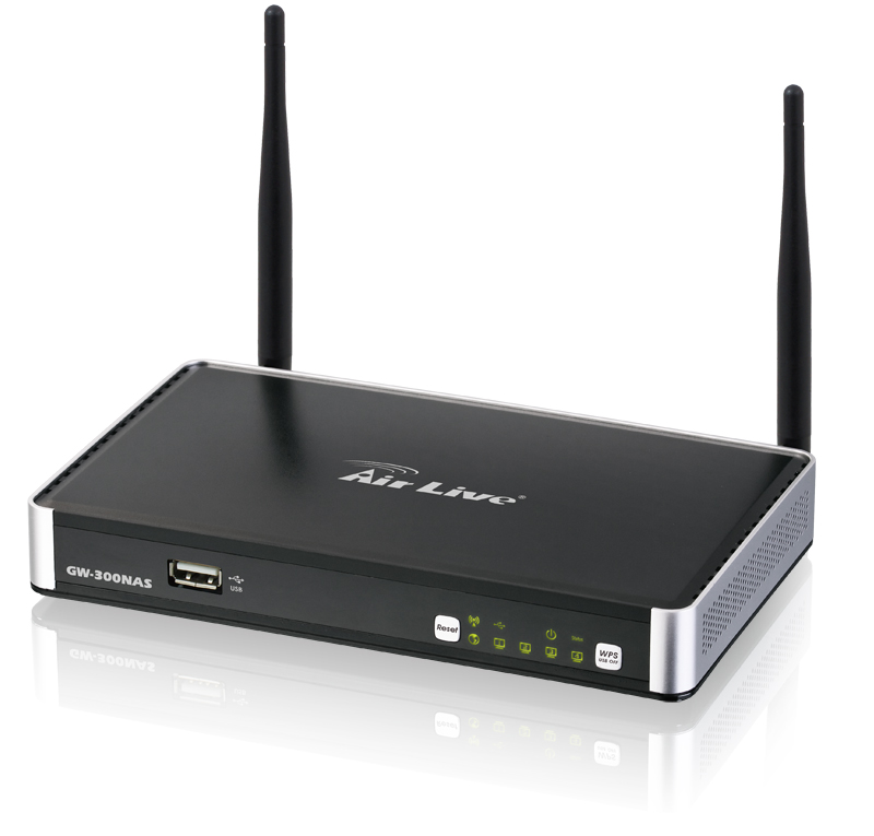 [PR] New Router to the Fast Internet Connections AirLive GW-300NAS ...