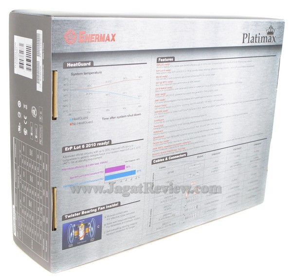 [Hands-On]Power Supply Enermax Platimax 850 Watt • Jagat Review