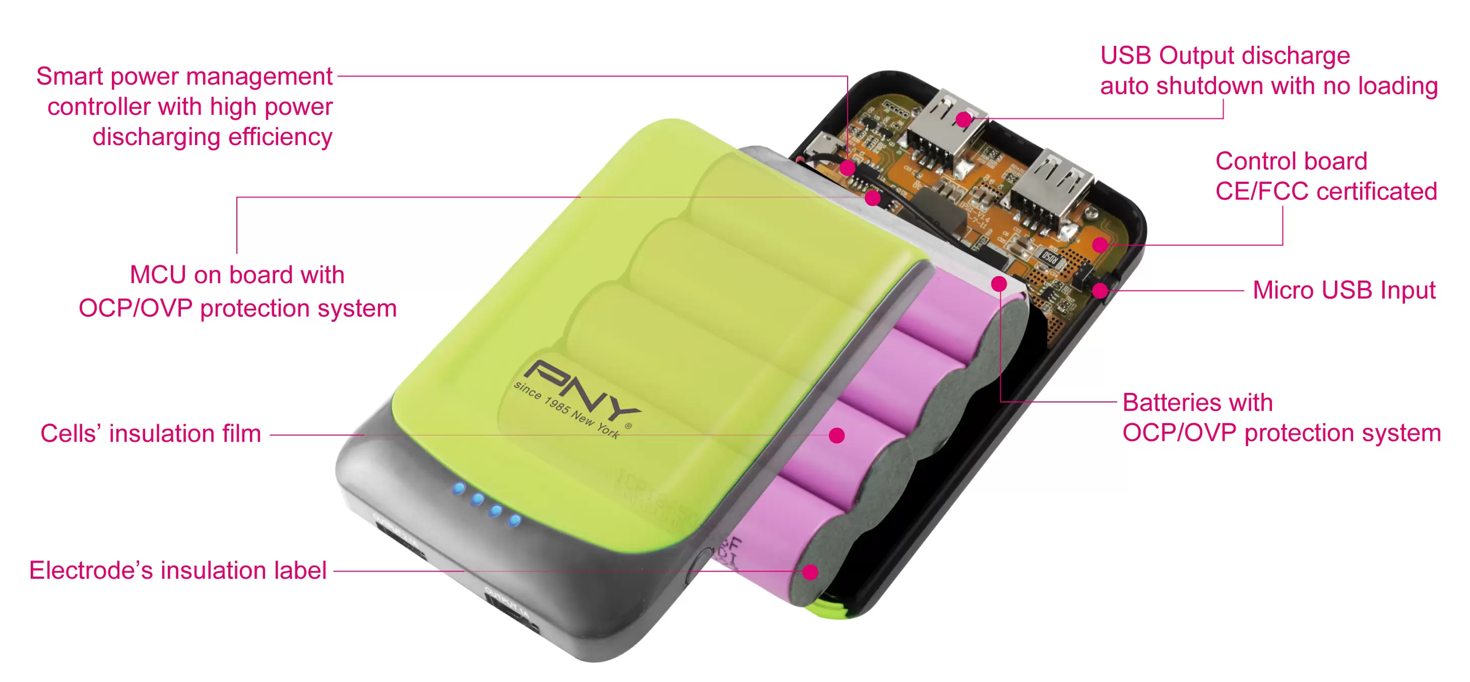 [PR] Power Bank PNY Serial Sporty • Jagat Review