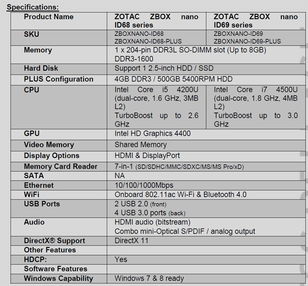 [PR] ZOTAC TurboBoosts 4th Generation Intel Core ZBOX nano Series ...