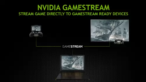 NVIDIA Hadirkan VGA Mobile GeForce GTX 800M Series • Jagat Review