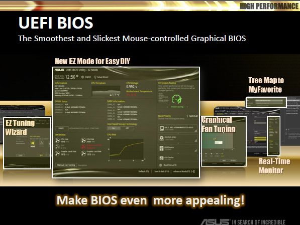Preview Singkat Motherboard ASUS Z97 Deluxe • Jagat Review