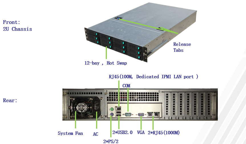 [PR] GIADA Memperkenalkan Micro Server S200 G1 Terbaru • Jagat Review