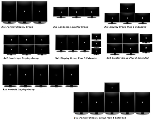 Tips: Bermain Game dengan AMD Eyefinity & NVIDIA Surround • Jagat Review