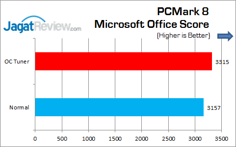 Review Asus Crossblade Ranger: Republic Of Gamers untuk Kaveri • Jagat ...