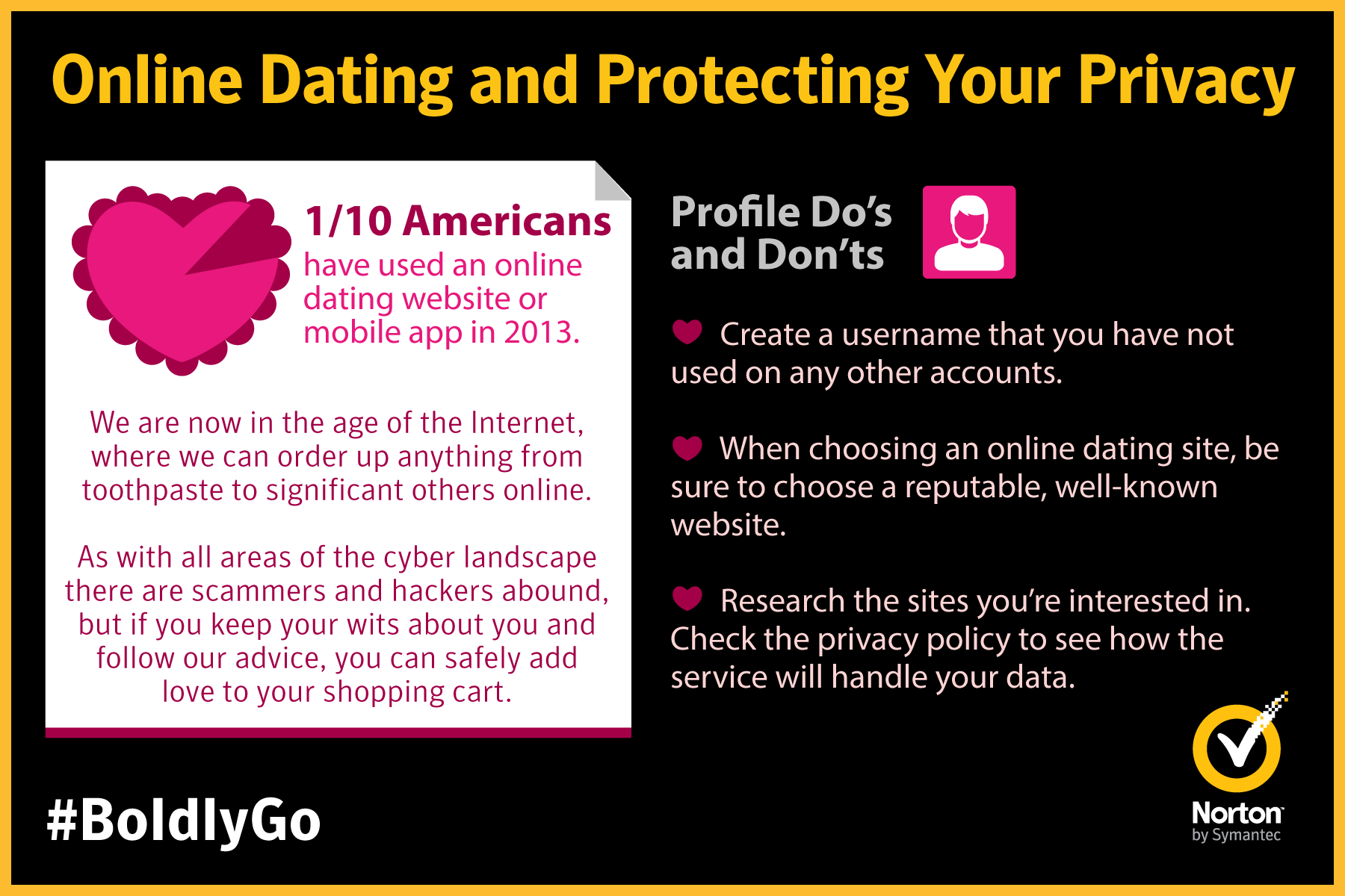 [PR] Symantec Rekomendasikan Beberapa Tips Untuk Menghindari Valentine ...