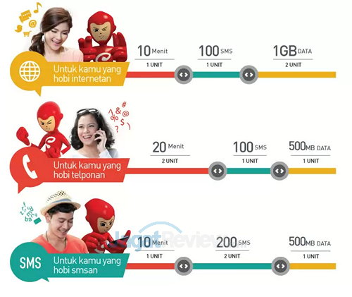 Smartfren Luncurkan Andromax C2s dan My SmartPlan • Jagat Review