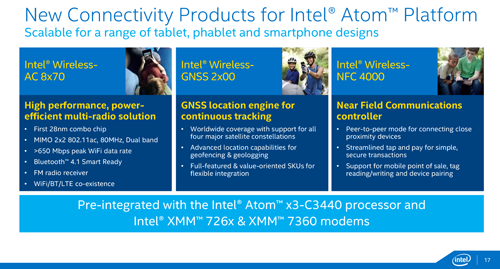 Sekilas Teknologi Terbaru dibalik Prosesor Mobile Intel Atom x3/x5/x7 ...