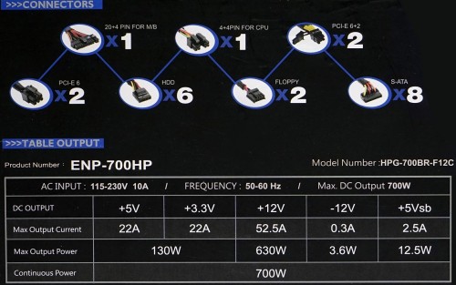 Hands-On PSU Full Modular Enlight 700 Watt "ENP-700HP" • Jagat Review