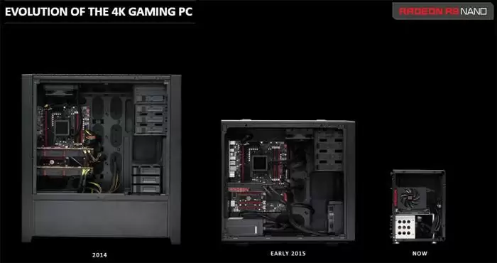 Review AMD Radeon R9 NANO! • Jagat Review