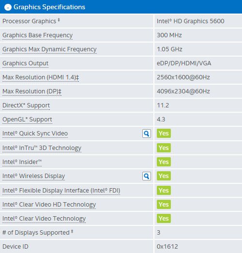 Review Prosesor: Intel Core i7 5700HQ • Jagat Review