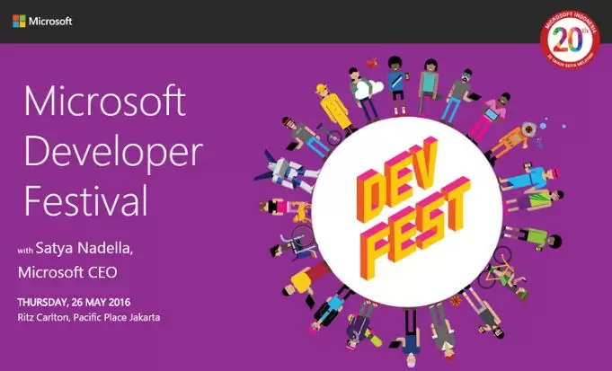 Microsoft Developer Festival: Dorong Developer Bangun Kemajuan ...