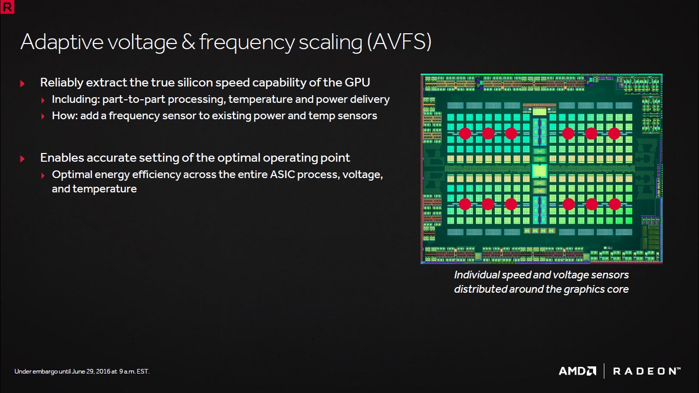 AMD Polaris: Sekilas Mengenai Arsitektur, Teknologi, dan Fitur • Jagat ...