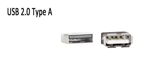 5 Hal yang Wajib Diketahui Tentang USB • Jagat Review