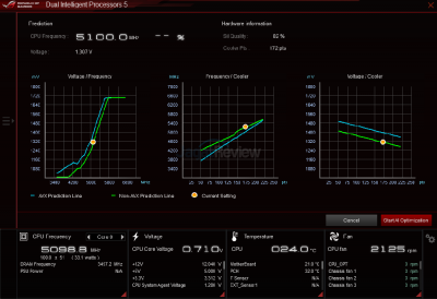Hands-On: Motherboard ASUS ROG Maximus XI Hero • Jagat Review