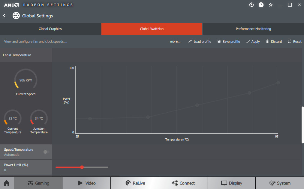 Review AMD Radeon VII: Vega 7nm • Jagat Review