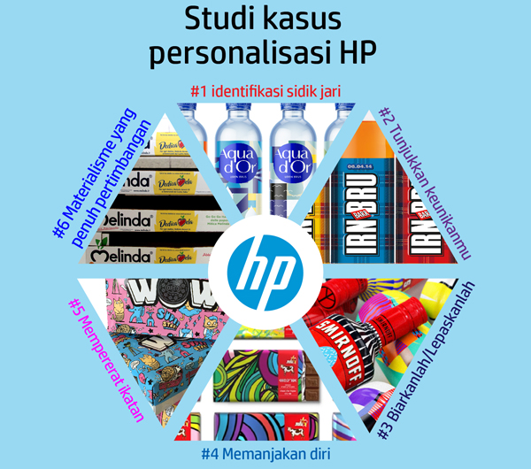 Direct Release: HP Membantu Brand Masuk ke Pasar Personalisasi • Jagat ...