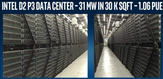 Direct Release: Supermicro Dukung Transformasi Pusat Data Intel ...