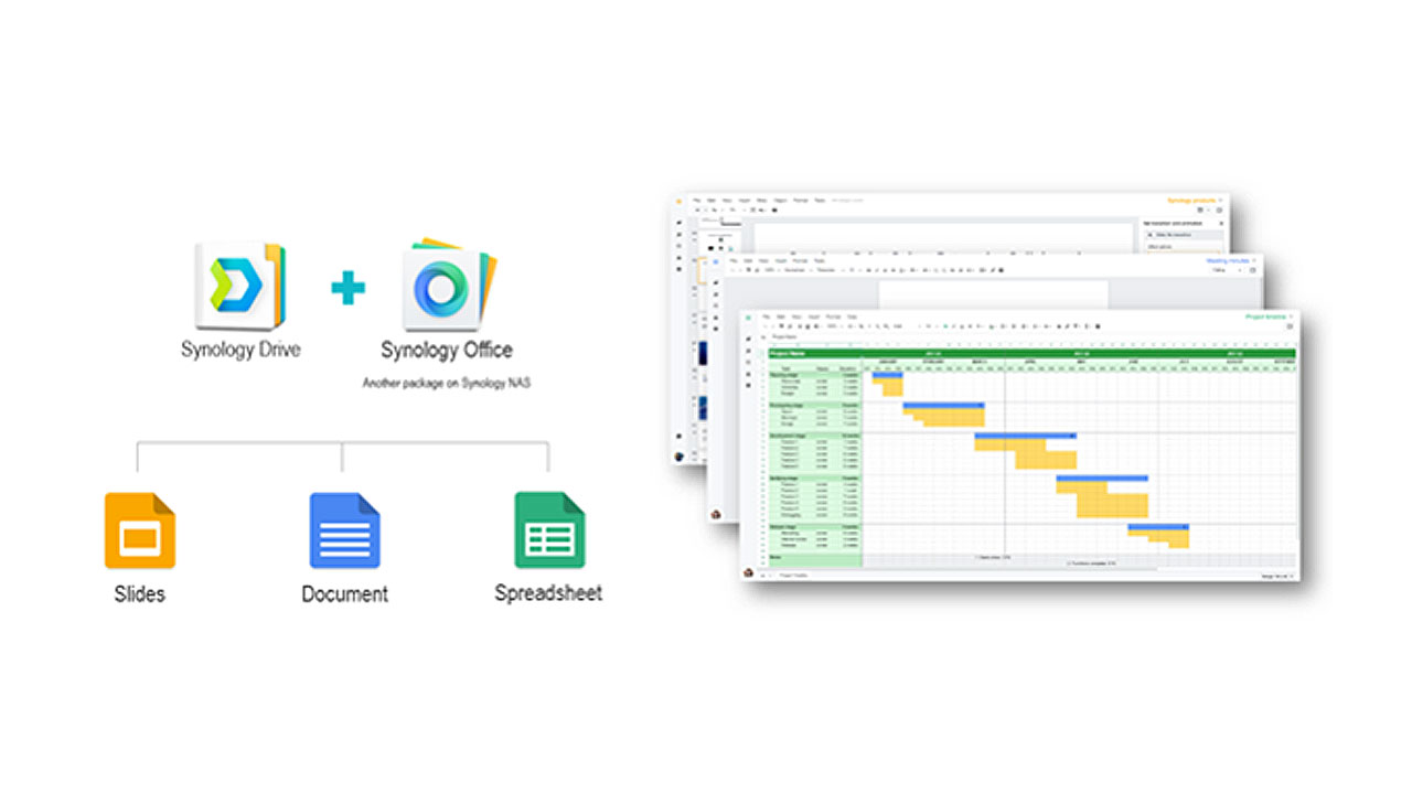 File Server yang Lebih Fleksibel dan Modern dengan NAS Synology • Jagat ...