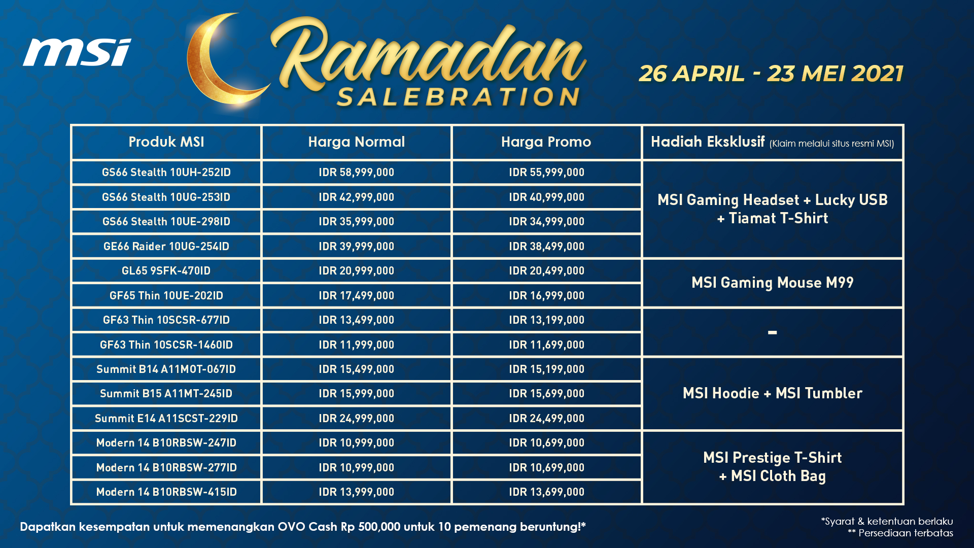 MSI Ramadan Salebration Hadir Lagi: Ada Cashback dan Bonus Menarik ...