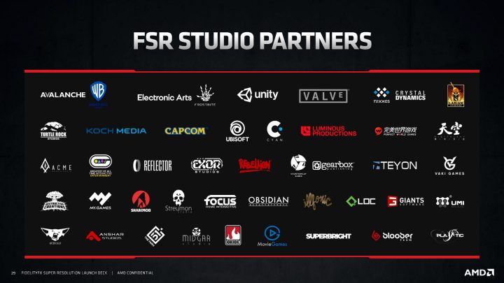 FPS Ekstra Gratis : Review AMD FSR (FidelityFX Super Resolution ...