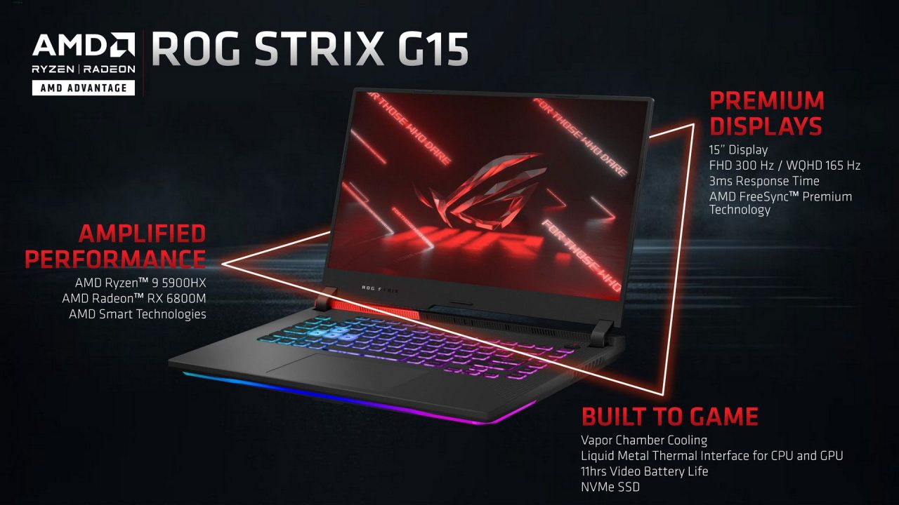 Review ASUS ROG STRIX G15 Advantage Edition (G513QY) : Full AMD dengan ...
