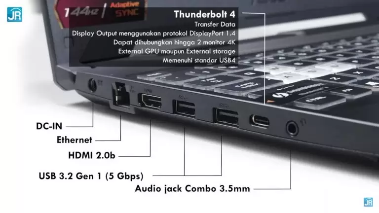 Review ASUS TUF GAMING F15 (FX506): Kencang! Punya Thunderbolt 4 ...