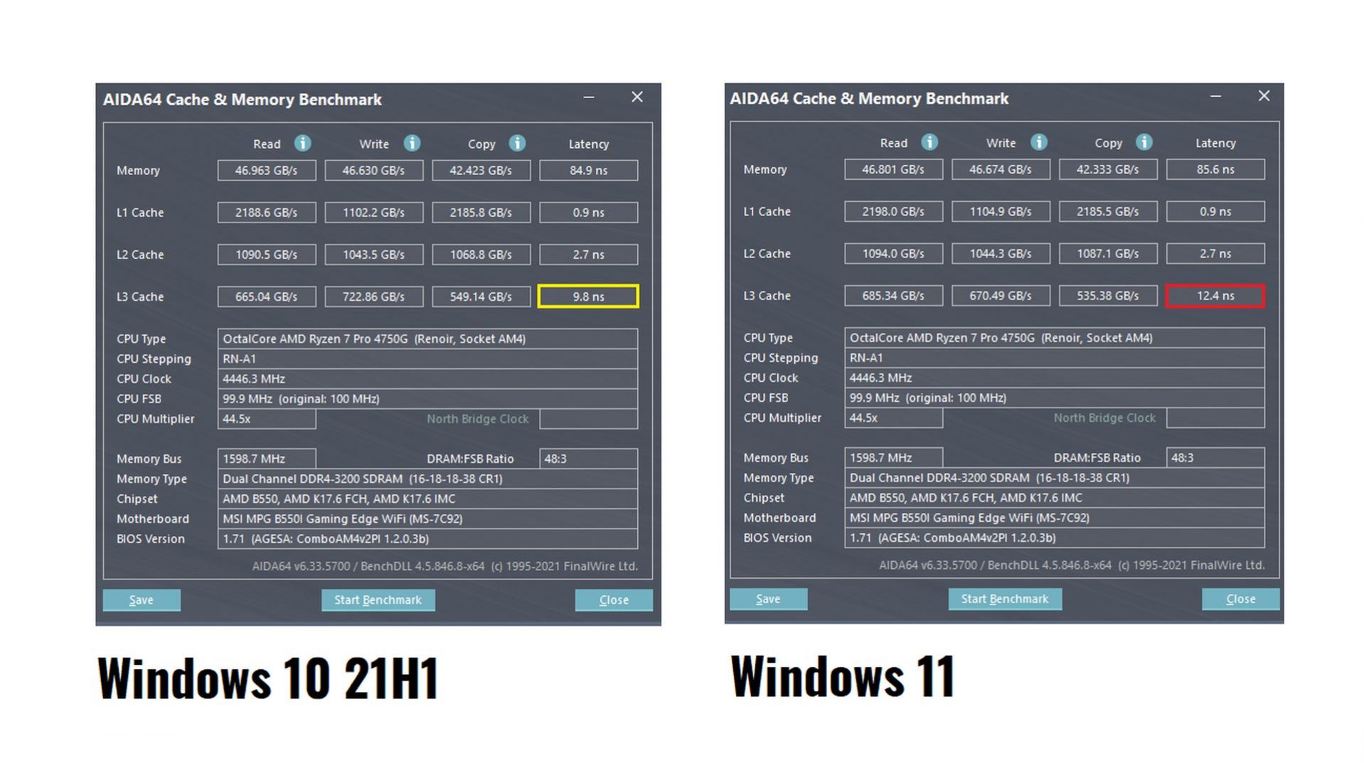 Hands-on dan Uji Performa : Windows 11 vs Windows 10 • Jagat Review