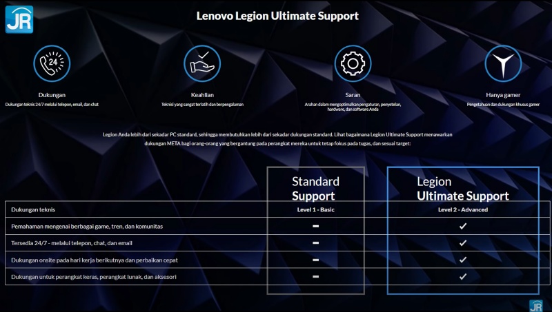 Review Lenovo Legion 5 (2021): Laptop Gaming AMD Advantage Kencang ...