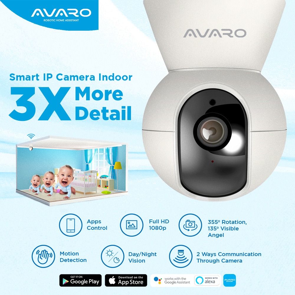 Direct Release: AVARO Hadirkan Rangkaian Produk IoT untuk Gaya Hidup ...