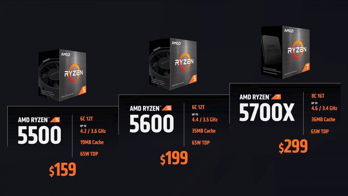 AMD Umumkan Enam Prosesor Desktop Seri Ryzen 5000 dan Ryzen 4000 ...