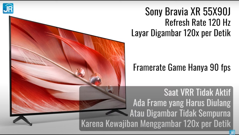 Update VRR pada SmartTV Sony Bravia XR X90J dan Playstation 5: Standar TV Gaming Masa Kini ...