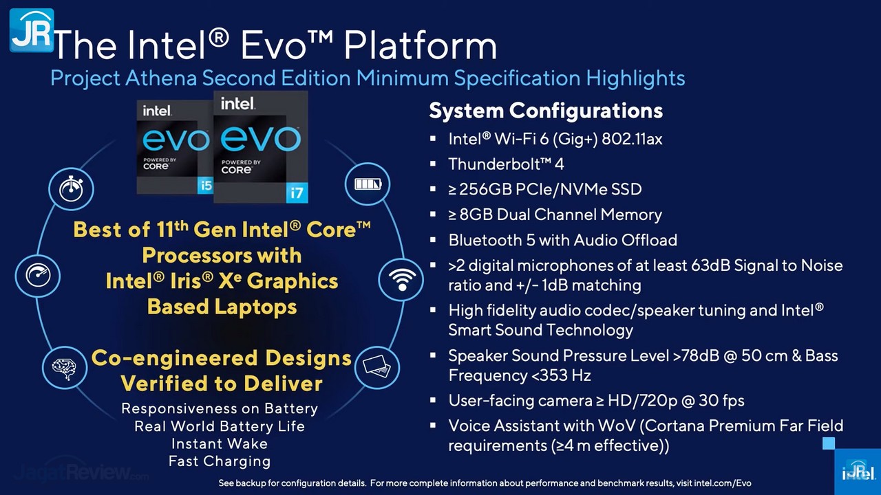 Intel EVO Third Edition: Standar Baru, Bikin Fitur Laptop Mulai 2022 ...