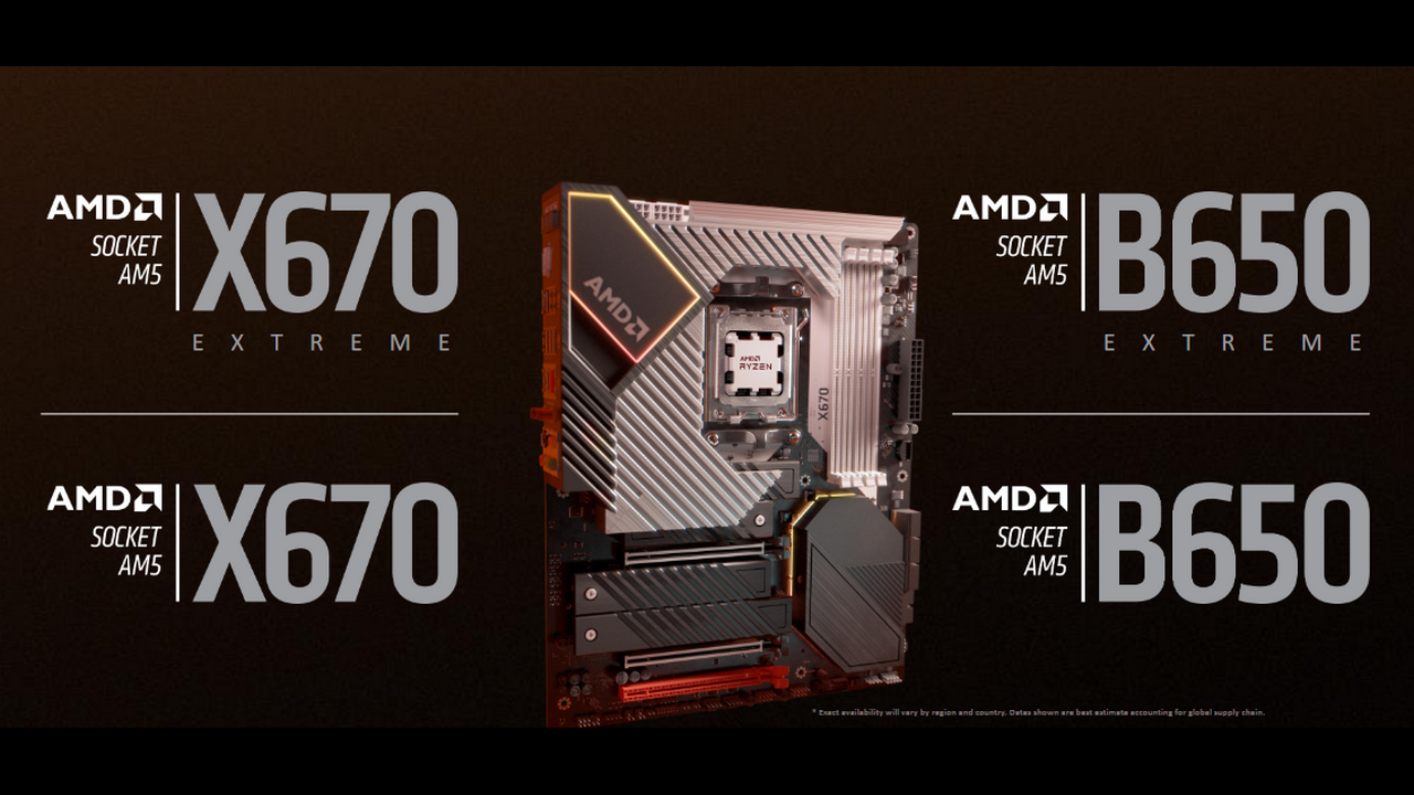 Ryzen 7000 Series Hadir Secara Global di Bulan September • Jagat Review