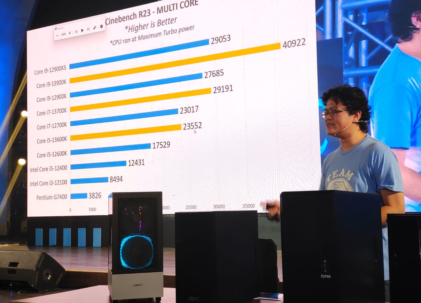 Keluarga Prosesor Intel Core Gen 13 Resmi Hadir di Indonesia • Jagat Review