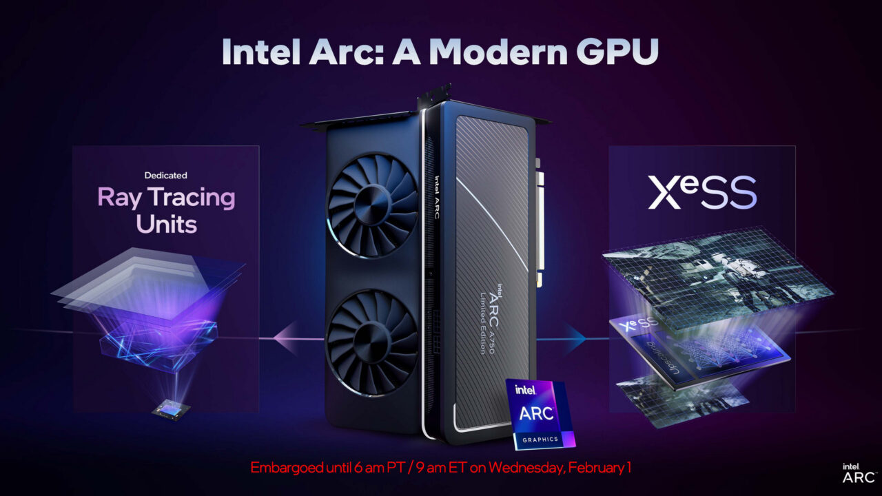 Driver GPU Intel ARC Baru Tingkatkan Performa Game DX9 lebih dari 40% - A750 Turun Harga ke 249 ...