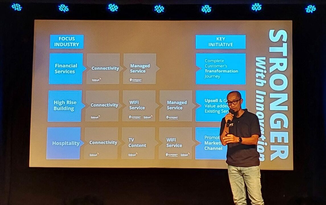 Kenalkan LYFT, Produk Kolaborasi Linknet dan Hypernet, Tawarkan Layanan ...