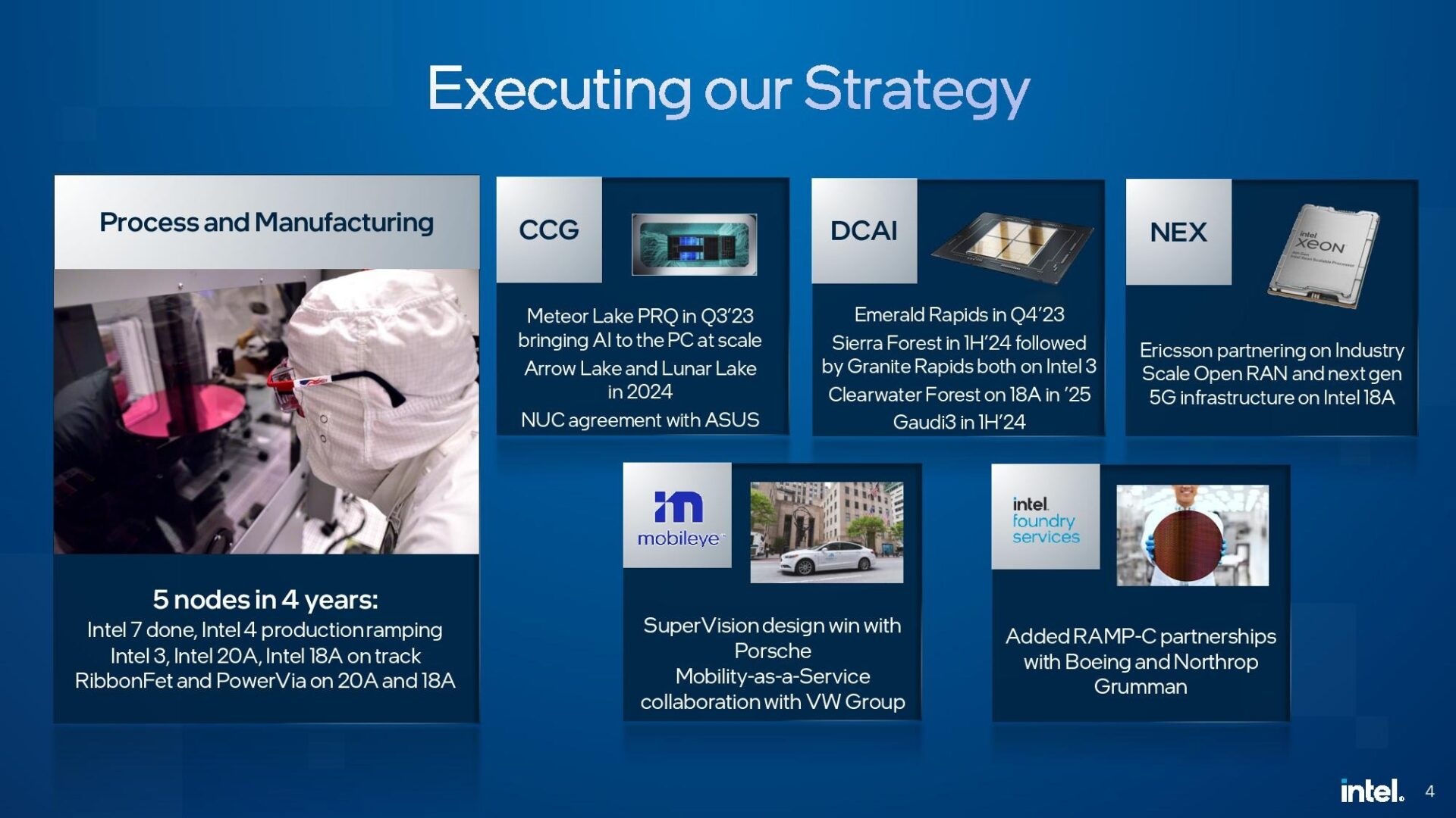 Meteor Lake Sedang Diproduksi, Intel Sudah Siapkan Generasi Berikutnya ...
