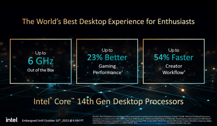 Prosesor Intel Core Generasi ke 14 Dirilis: Makin Kencang dengan ...