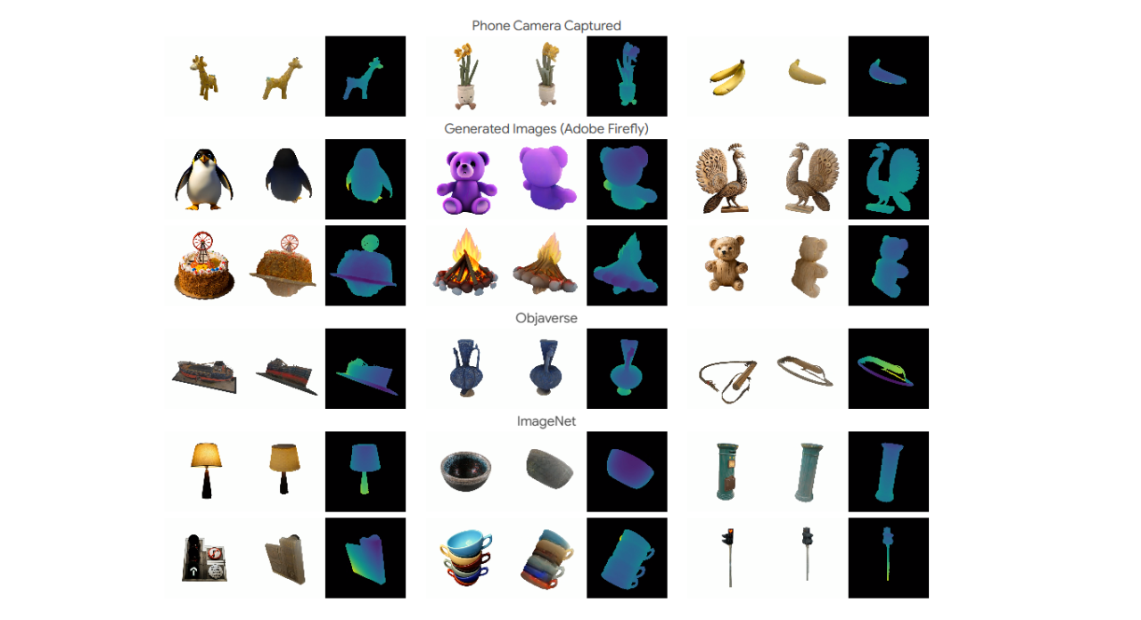 Dengan Tools AI "LRM" Ini, Gambar 2D Jadi Gambar 3D Dalam Hitungan ...