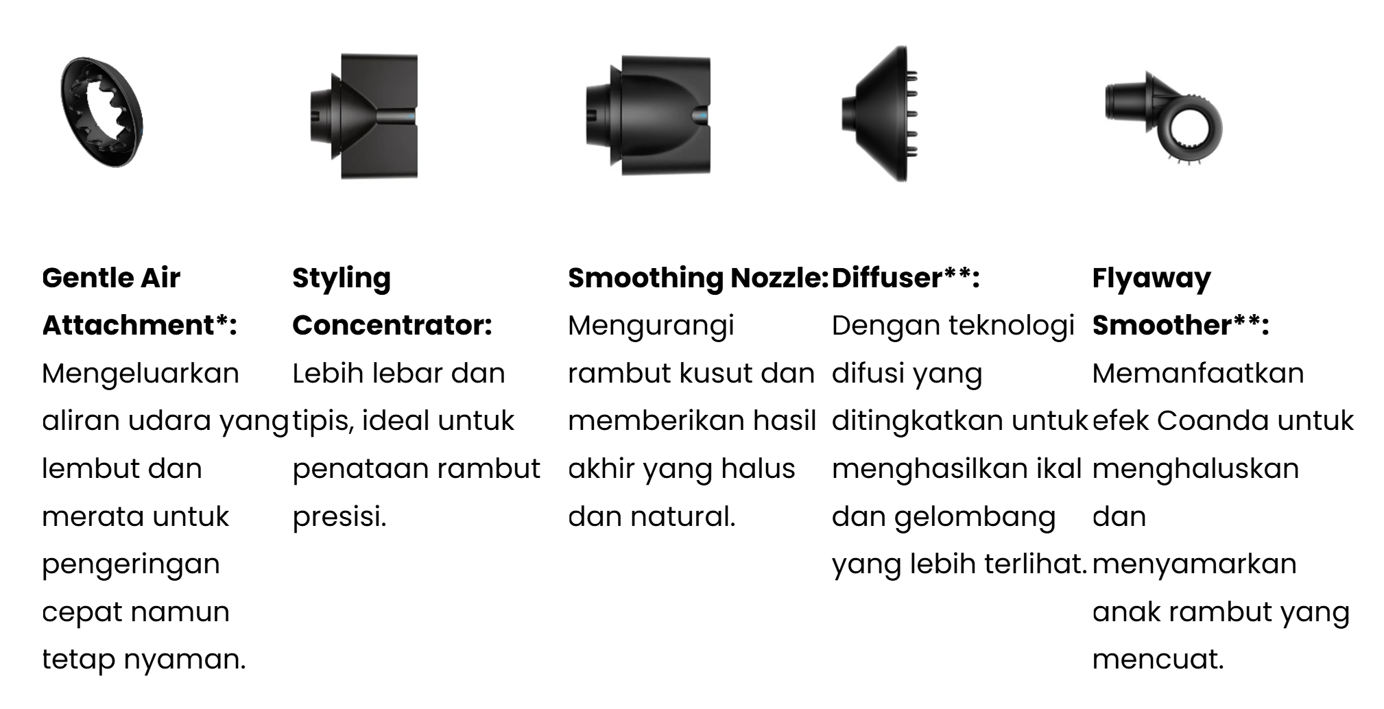 Dyson Supersonic Nural dan Dyson Airwrap Terbaru Meluncur di Indonesia ...