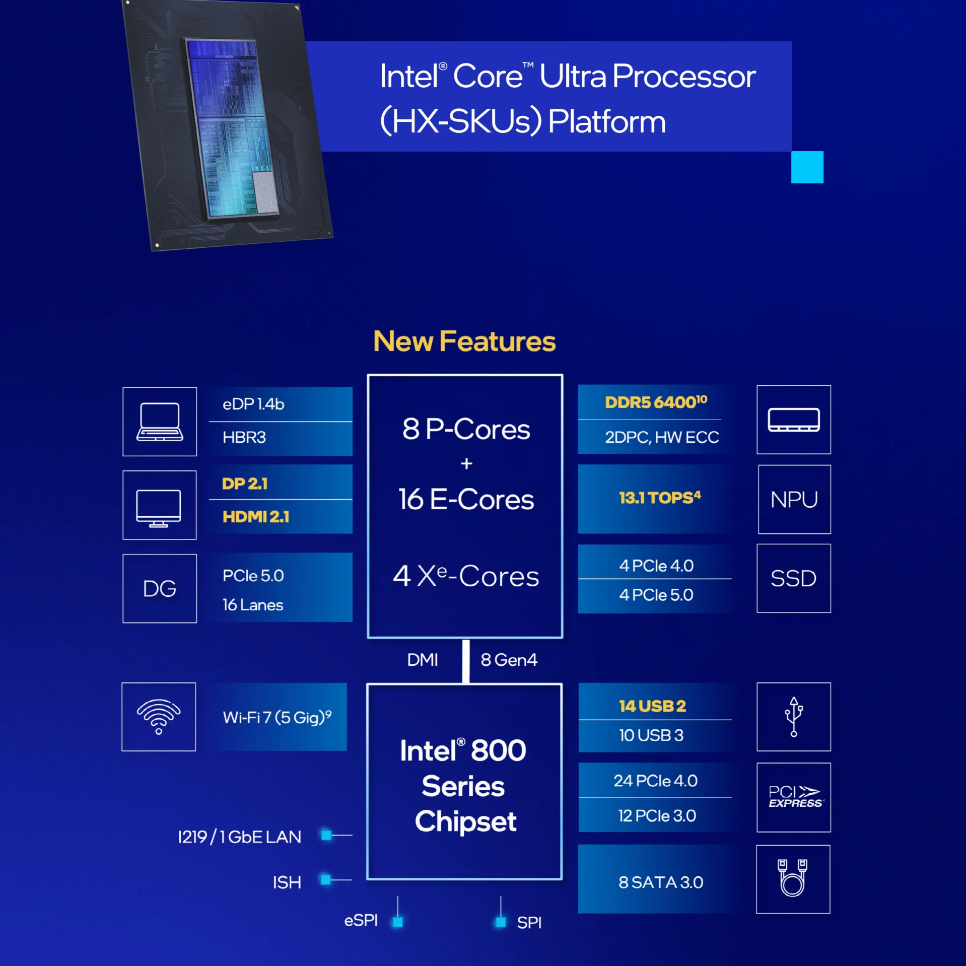 Intel Resmi Umumkan Prosesor Core Ultra Series 2 untuk Laptop di CES ...
