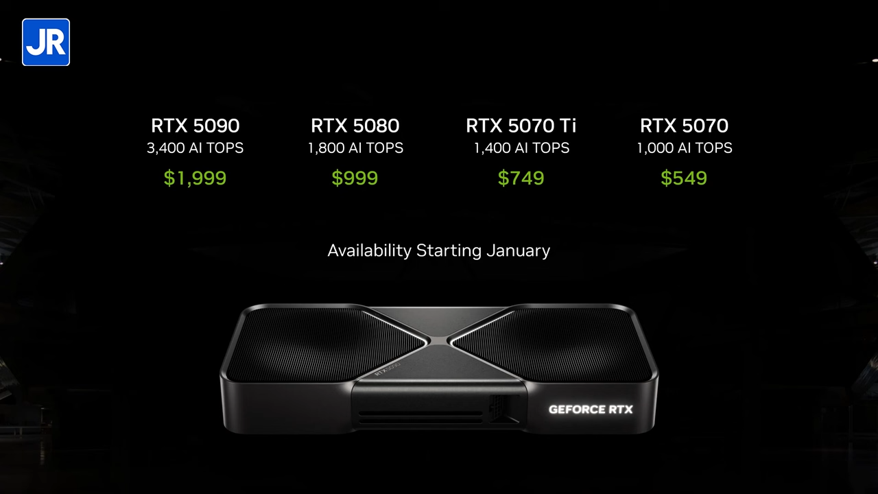 Review NVIDIA GeForce RTX 5090 FE: Kencang, Banyak Fitur Baru, Bodi ...