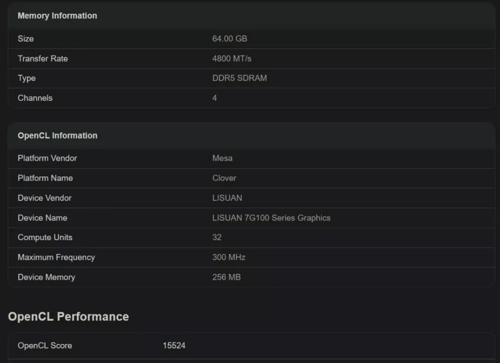 Lisuan G100, GPU Gaming Pertama China, Tapi Performanya Mirip GTX 660 ...