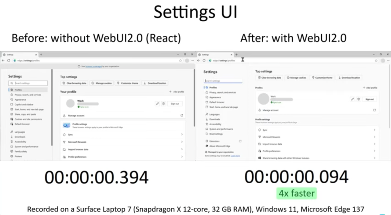 Update Microsoft Edge Bikin Performa Naik 40%, Tapi AI-nya Juga Tambah ...