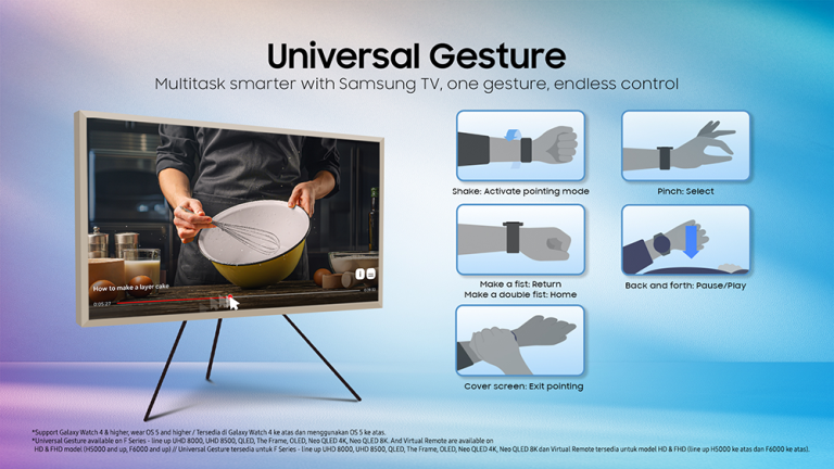 Samsung Hadirkan Universal Gesture ke Line-Up Smart TV 2025 Mereka ...