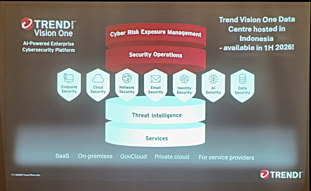 Trend Micro Siap Bangun Data Center di Indonesia Tahun Depan • Jagat Review
