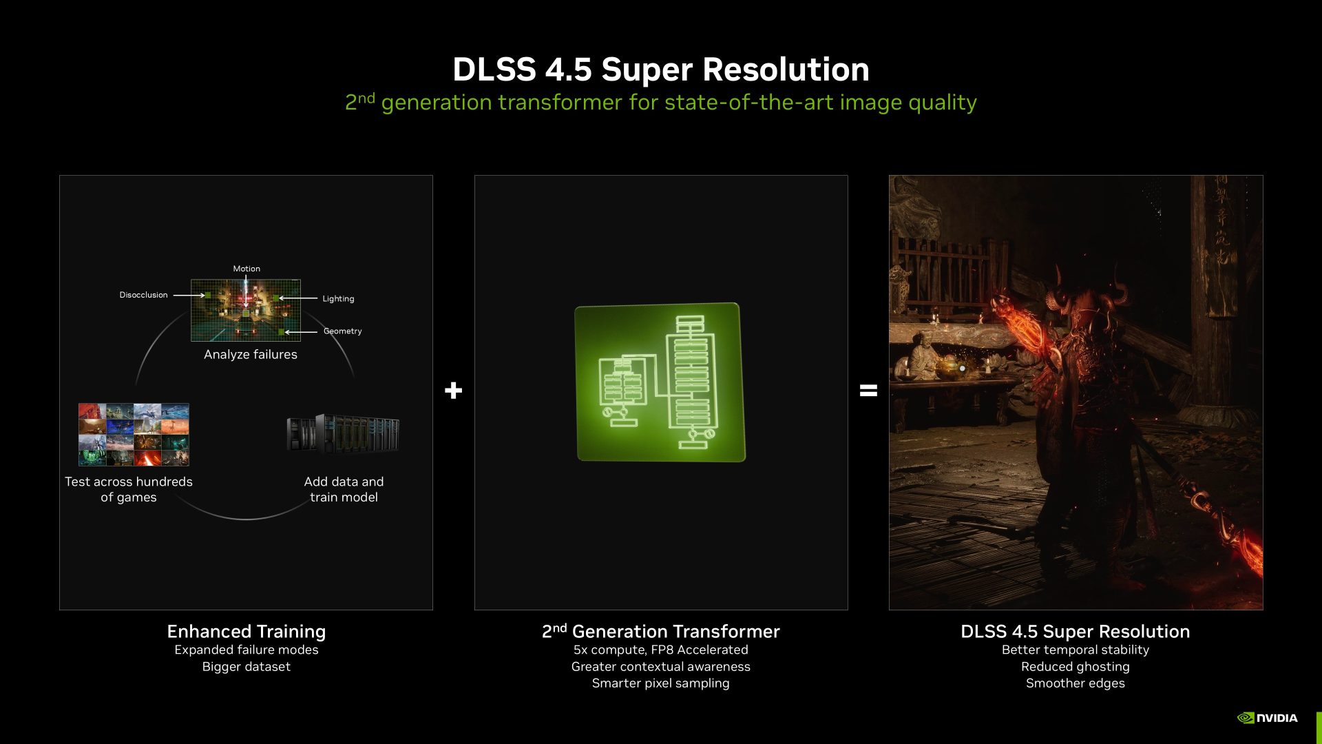 NVIDIA Kenalkan DLSS 4.5, Fokus ke Visual Lebih Stabil dan Frame Rate ...